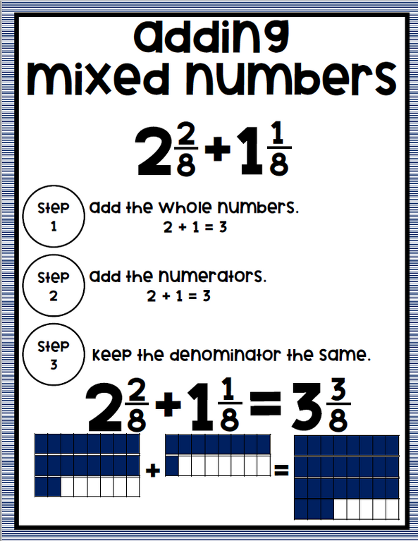 Washington Dual Language Academy Unit 1 Adding Subtracting Fractions washington-dual-language-academy-unit-1-adding-subtracting-fractions